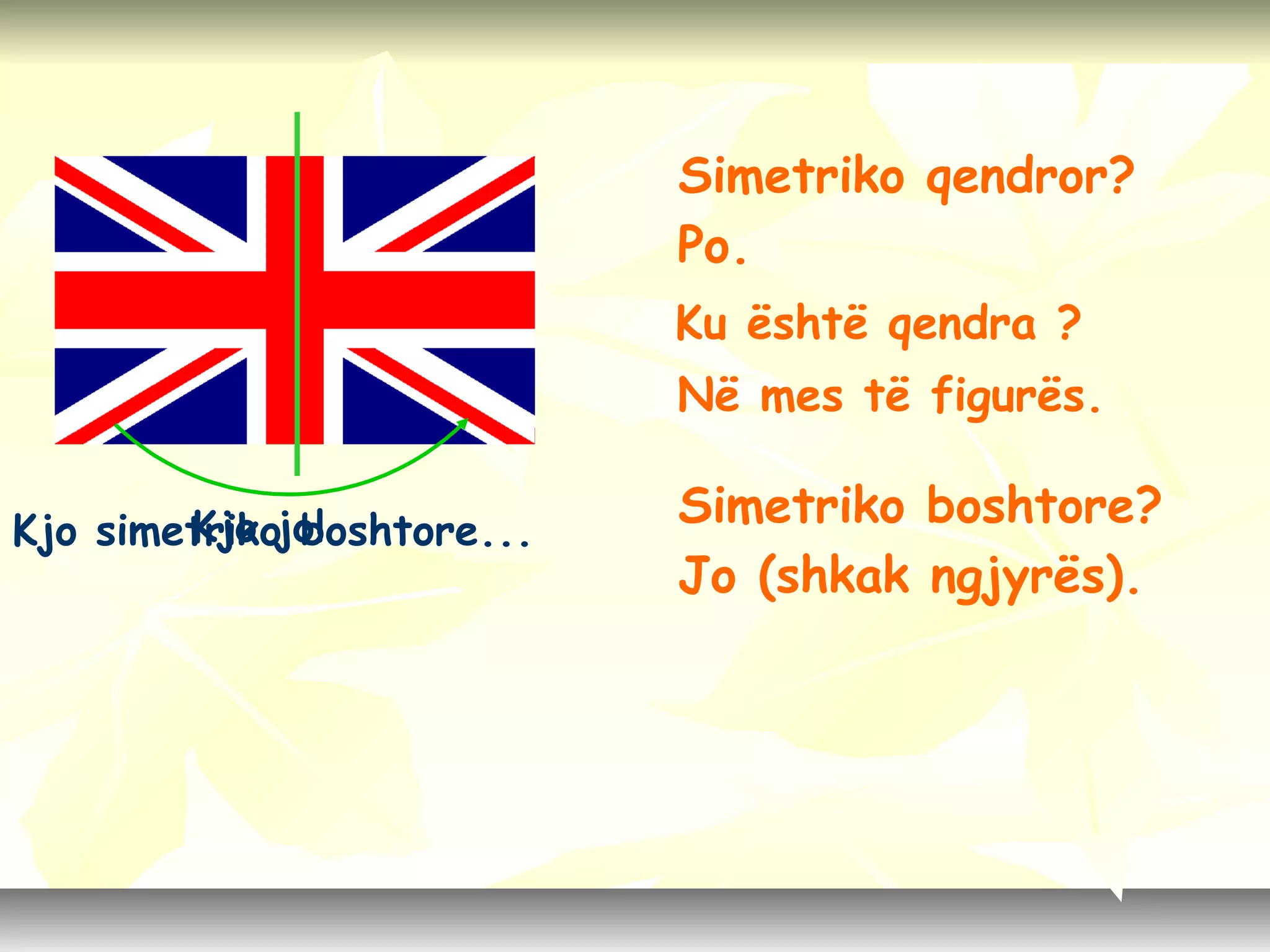 Figurat simetriko qendrore ramiz_iljazi | PPT