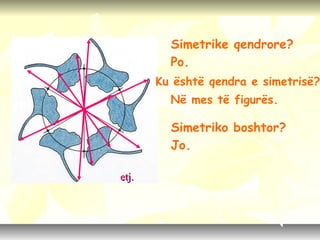 Figurat simetriko qendrore ramiz_iljazi | PPT