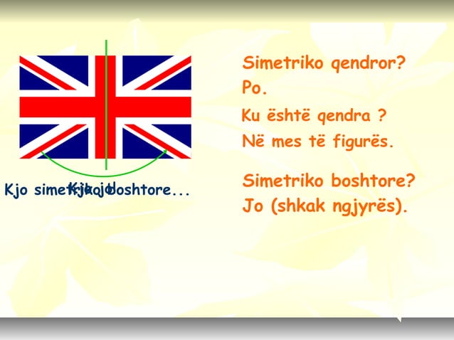 Figurat simetriko qendrore ramiz_iljazi | PPT