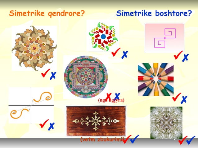 Figurat simetriko qendrore ramiz_iljazi | PPT