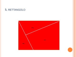 Figure equiestese | PPT