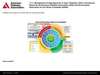 GUÍA ADA 2022 | PPT