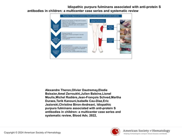 ITP management treatment clinical scenario | PPT