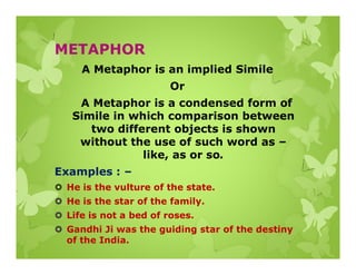 figure of speech for class 12 with 50 example of each in detail | PDF