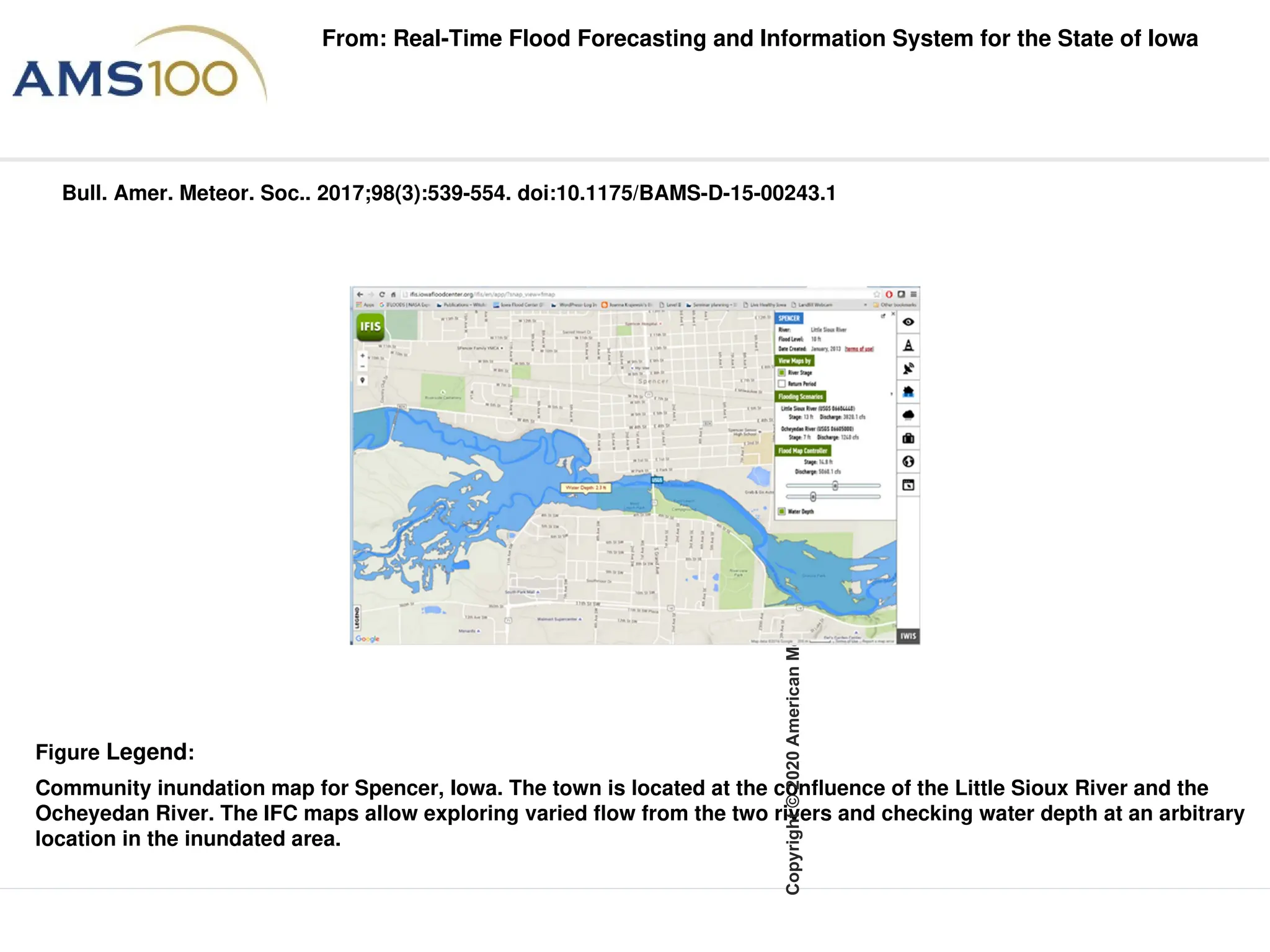 Figure AMS Realtime flood and information | PPT