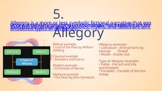 Figure-of-Speech its purposes and use.pptx