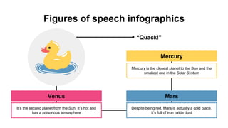 figure-of-speech-.pptxjhhhhhhkkkkkkkkkkk | PPT