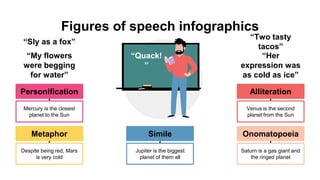 figure-of-speech-.pptxjhhhhhhkkkkkkkkkkk | PPT
