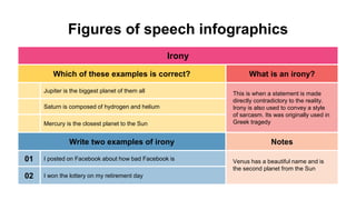 figure-of-speech-.pptxjhhhhhhkkkkkkkkkkk | PPT