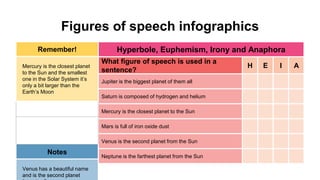 figure-of-speech-.pptxjhhhhhhkkkkkkkkkkk | PPTX