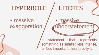 Figure-of-Speech-Litotes_English8.pptx