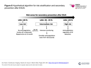 Strain de Reservorio de la AI como factor para Anticoagulación | PPTX
