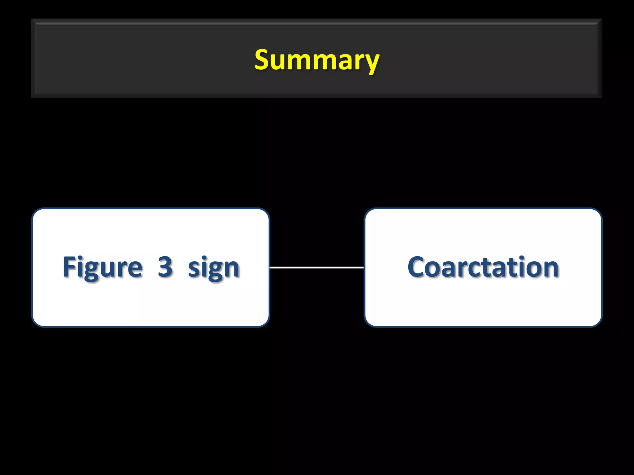 Figure 3 sign fleischner sign-fissure sign-headcheese sign-hilar ...