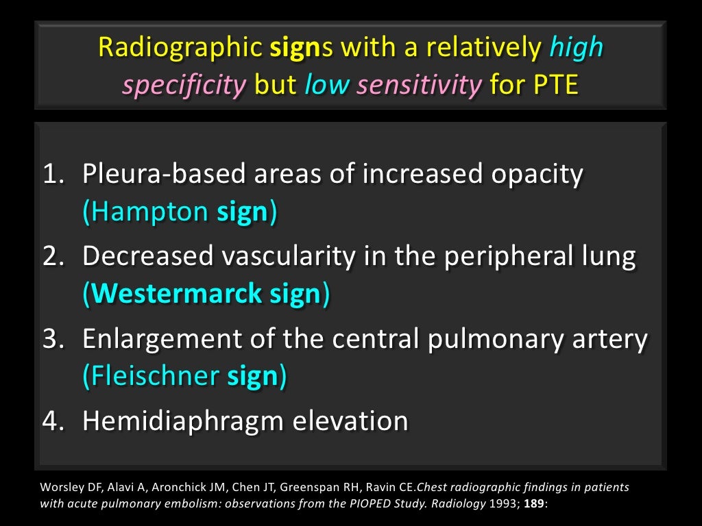 Figure 3 sign fleischner sign-fissure sign-headcheese sign-hilar over…