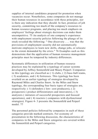 FIGURE 4- 2 Strategic Typology of Human Resource Activities Source.docx