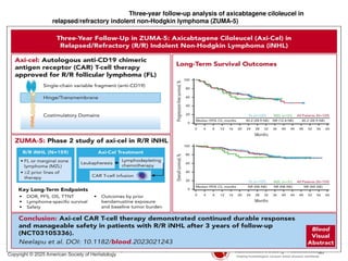 Figure recent adavnce s.............. (8).ppt
