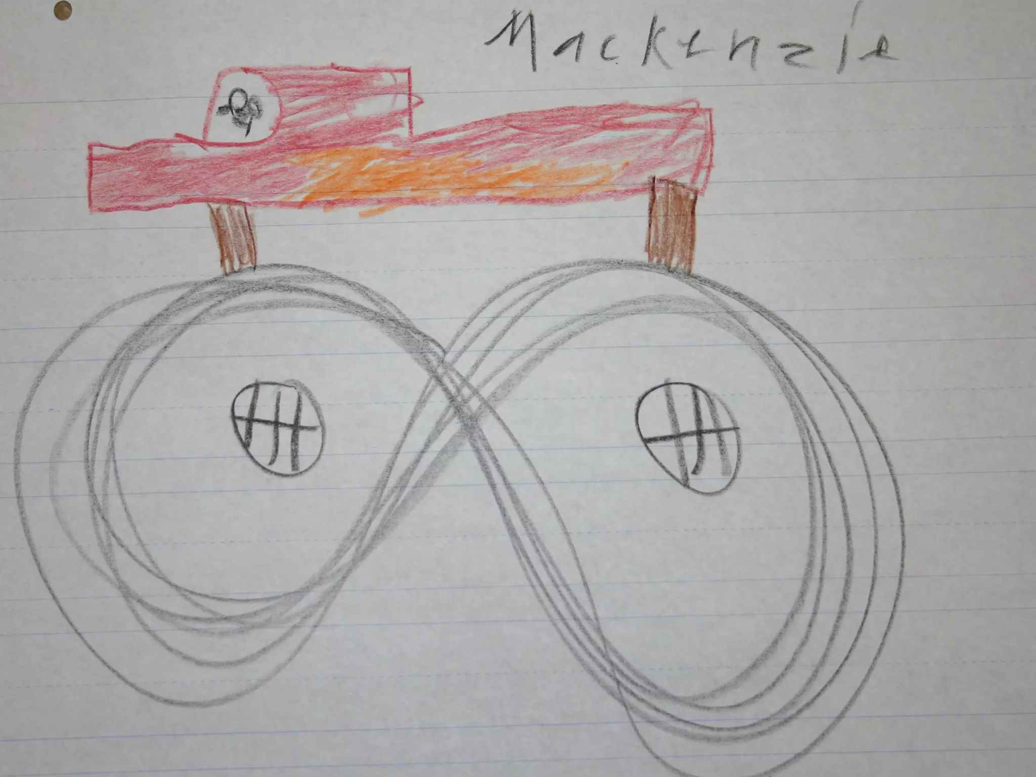 Figure 8 Drawings | PPT