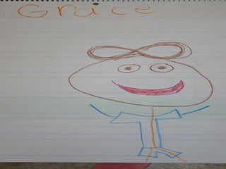 Figure 8 Drawings | PPT