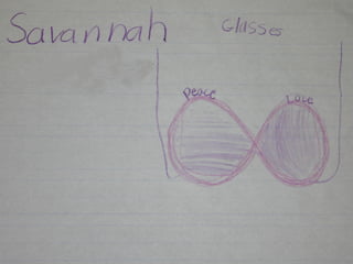 Figure 8 Drawings | PPT