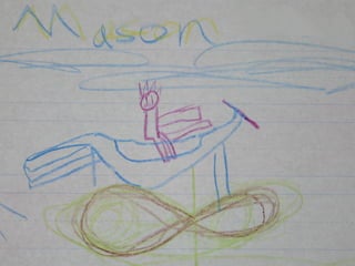 Figure 8 Drawings | PPT