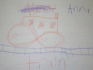 Figure 8 Drawings | PPT