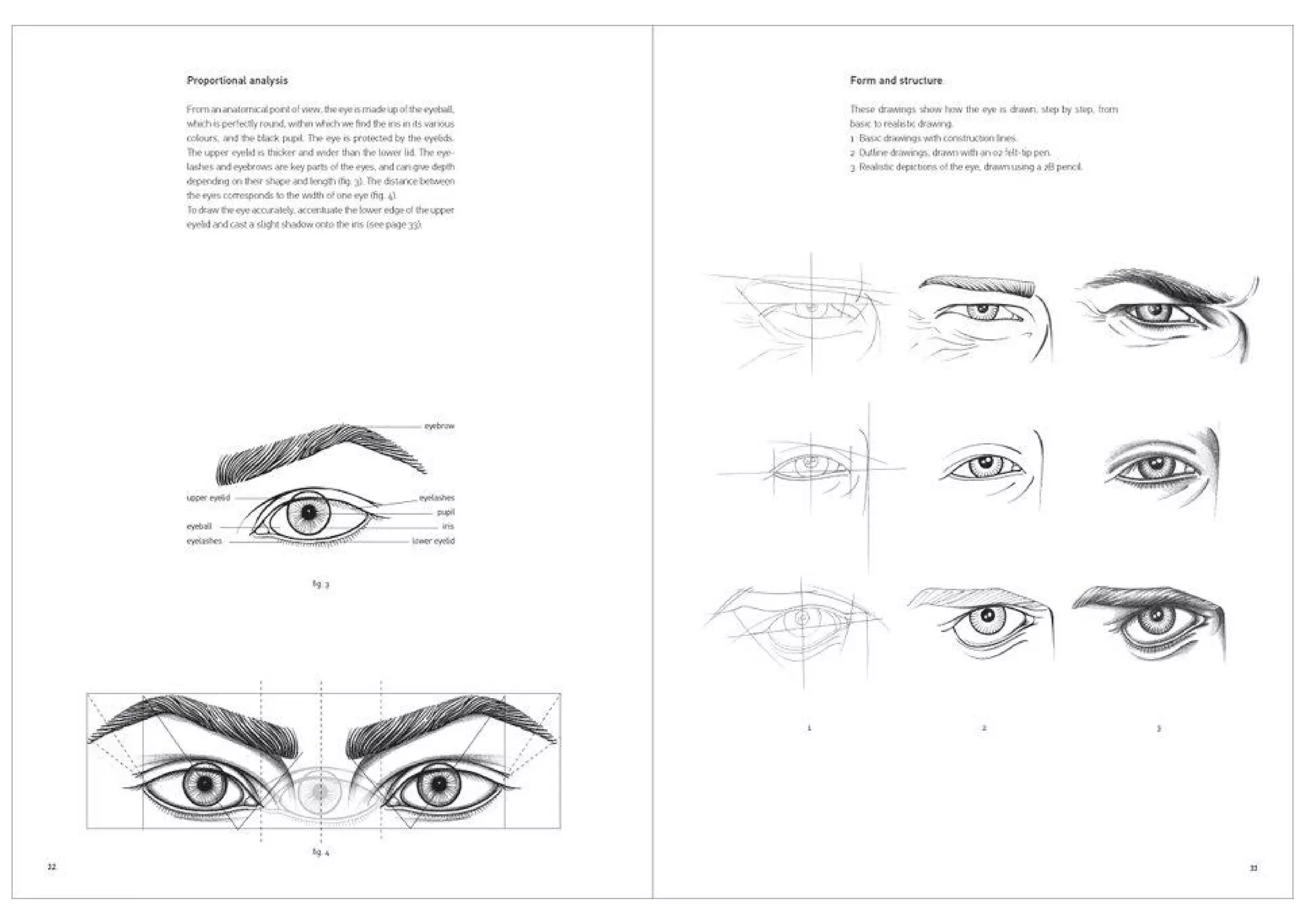 Figure Drawing For Men Fashion | PDF