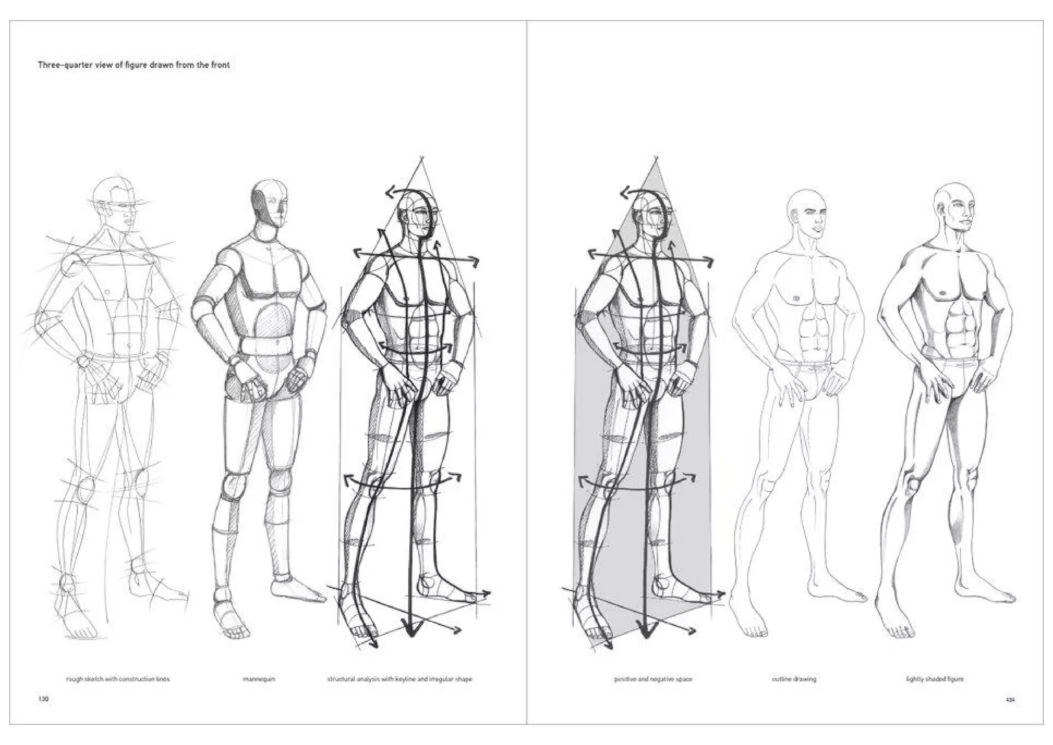 Figure Drawing For Men Fashion | PDF