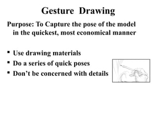 Figure Drawing Powerpoint | PPS