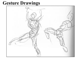 Figure Drawing Powerpoint | PPS