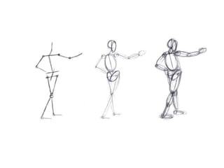 Introduction to Figure Drawing | PPT