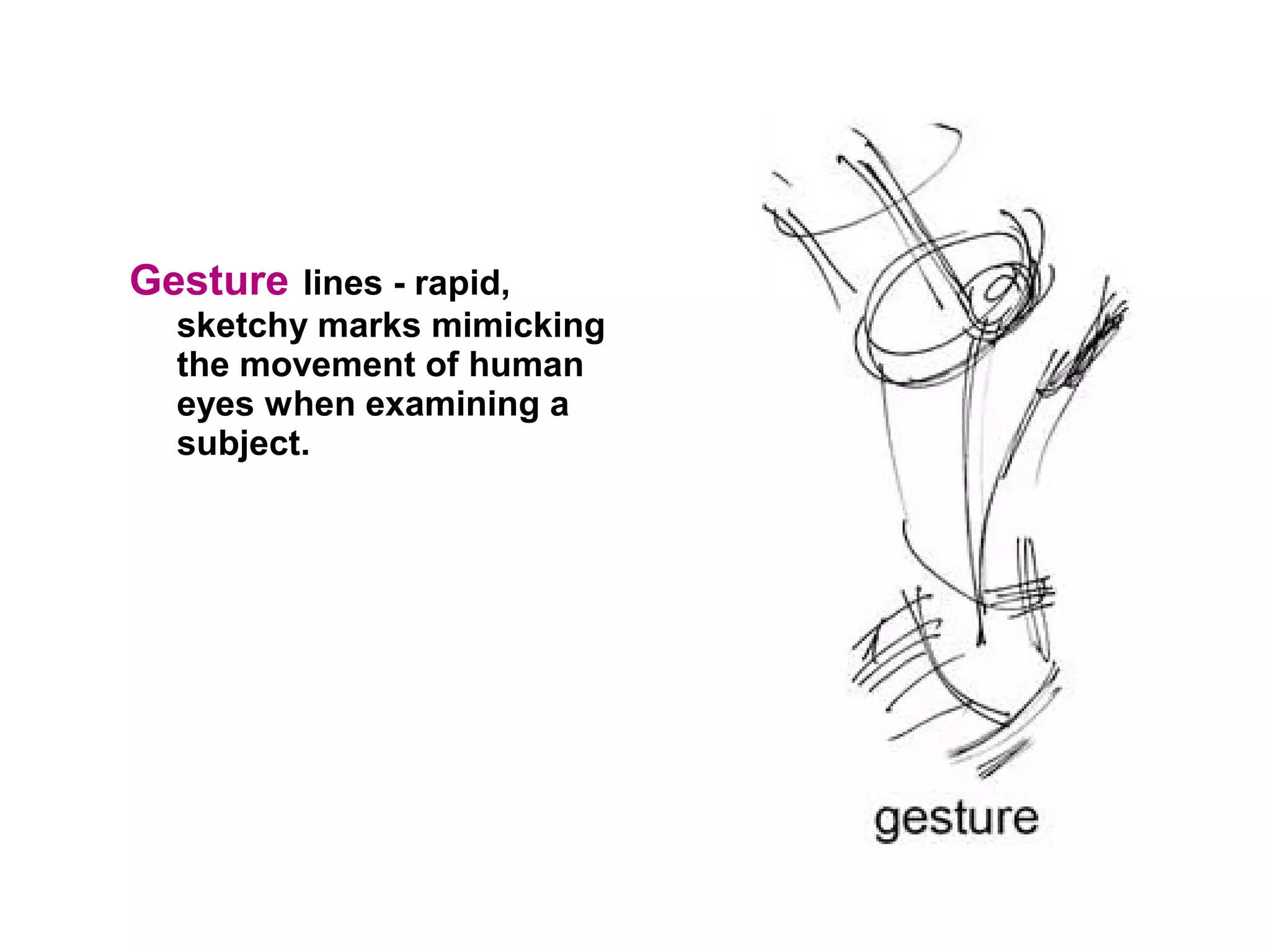 Figure line | PPT