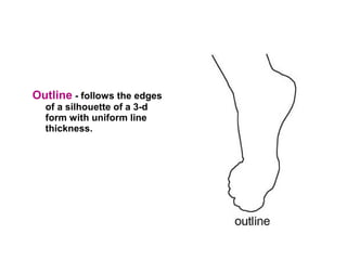 Figure line | PPT