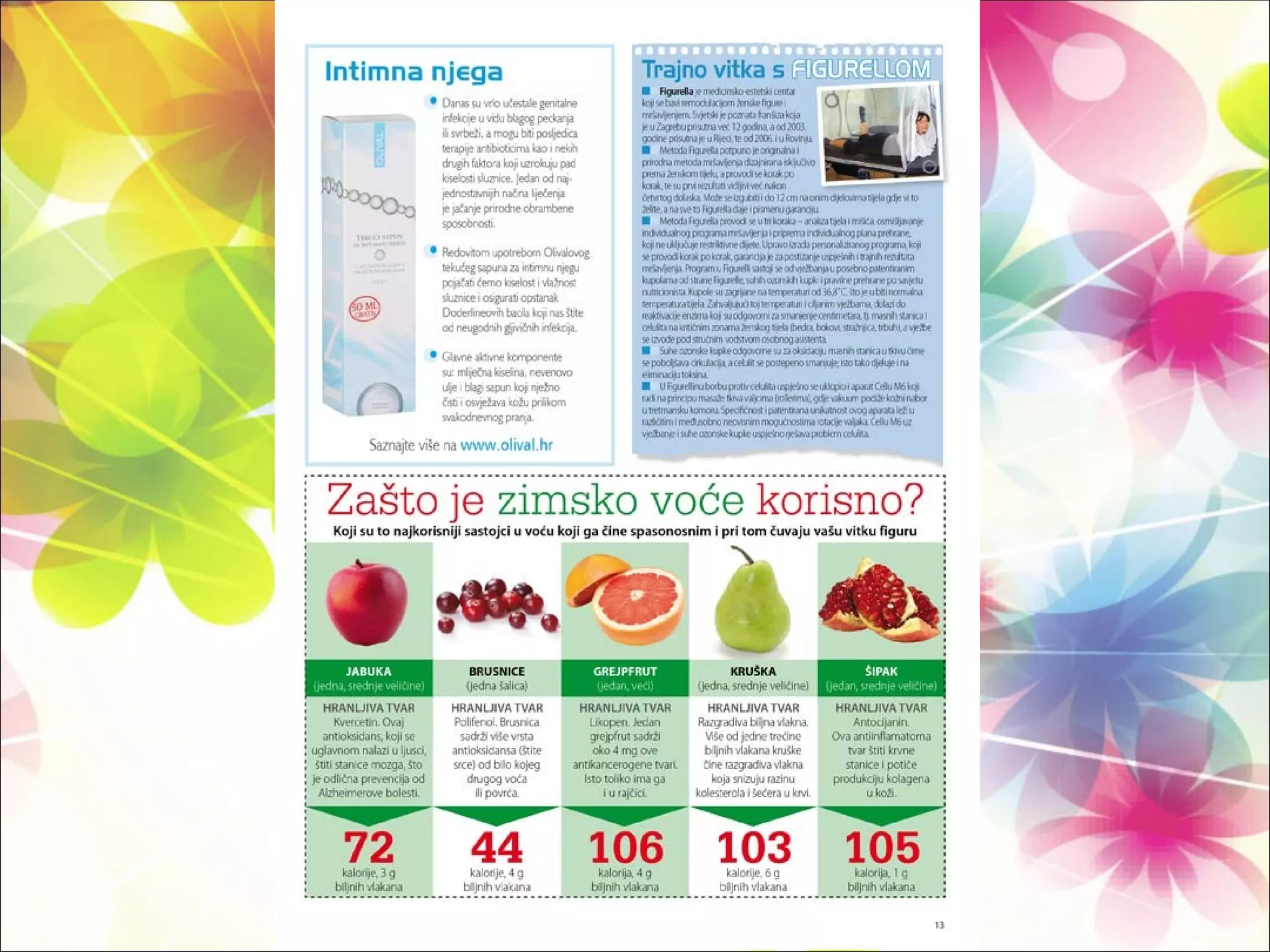Figurella press clipping | PPT