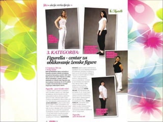 Figurella press clipping | PPT