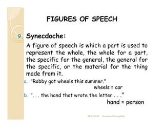 Figures of speech | PDF