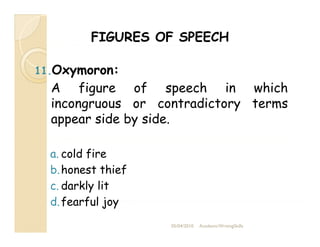 Figures of speech | PPT