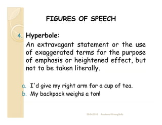 Figures of speech | PDF