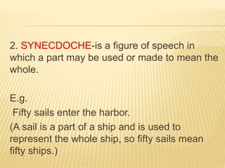 Figure of speech.Edtech | PPT