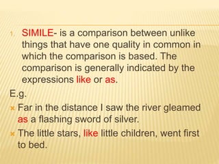 Figure of speech.Edtech | PPT