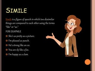 Figure of speech | PPTX