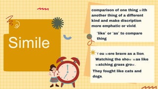 Figure of speech | PPTX