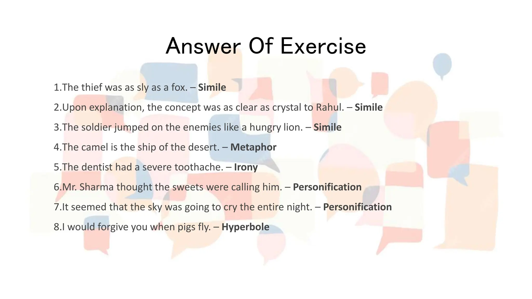 Figure of Speech - Some of Its Types with Examples | PPTX