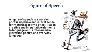 Figure of Speech - Some of Its Types with Examples | PPTX