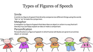 Figure of Speech - Some of Its Types with Examples | PPTX