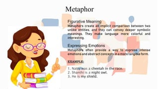 Figure of Speech - Some of Its Types with Examples | PPTX