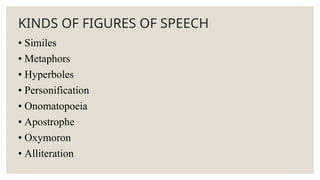 The FIGURE OF SPEECH IN ENGLISH LANGUAGE | PPTX
