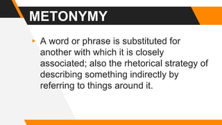 21st Century Figure of Speech | PPT