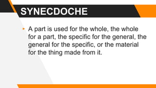 21st Century Figure of Speech | PPT
