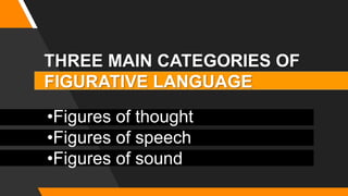 21st Century Figure of Speech | PPT