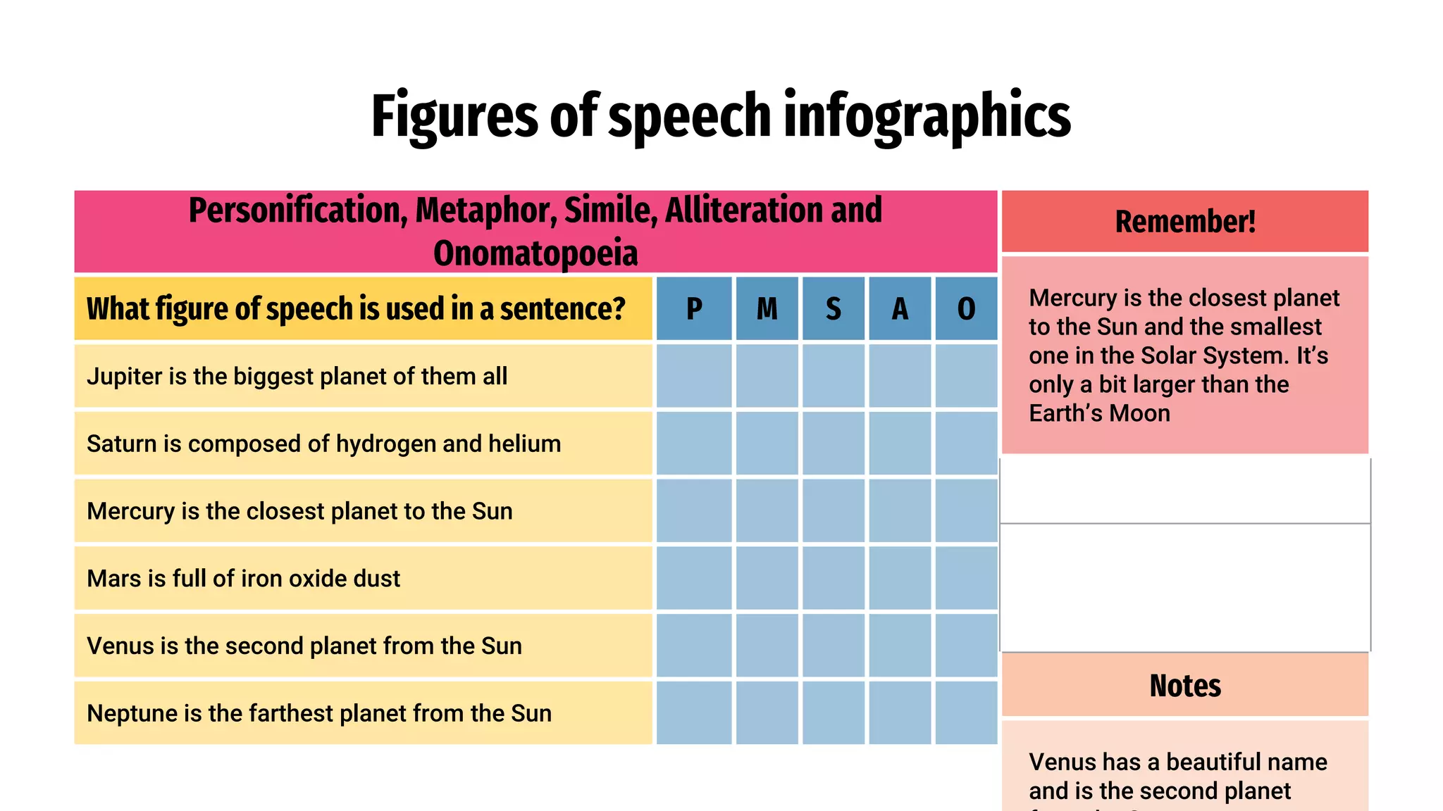 Figure of Speech Infographics by Slidesgo.pptx